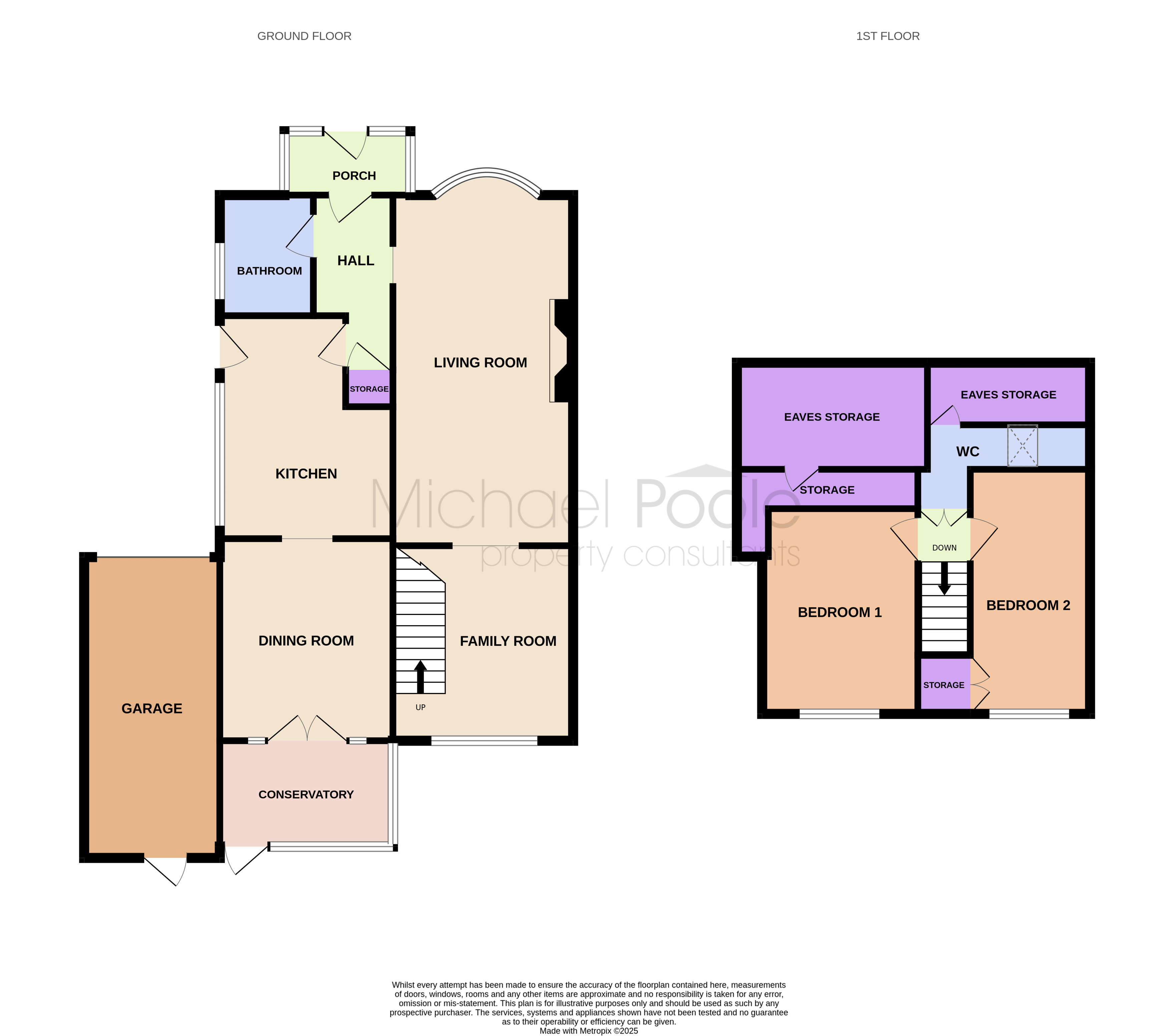 2 bed semi-detached bungalow for sale in Bolton Close, Redcar, TS10 ...